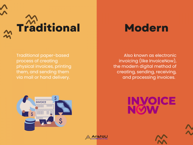 Cash Flow Chronicles: The Power of Effective Invoicing (InvoiceNow)