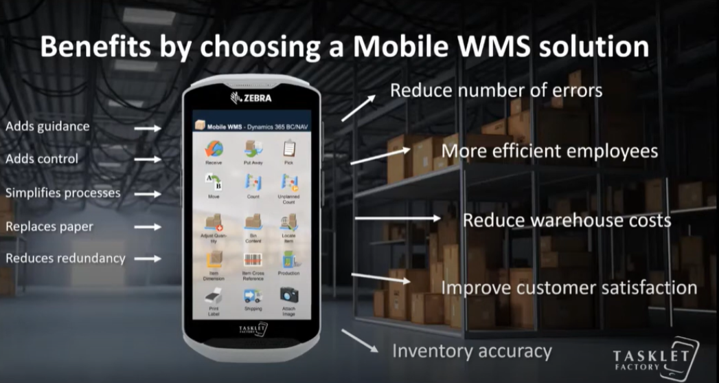 Enhancing Warehouse Efficiency With Barcode Implementation Enhancing Warehouse Efficiency With Barcode Implementation