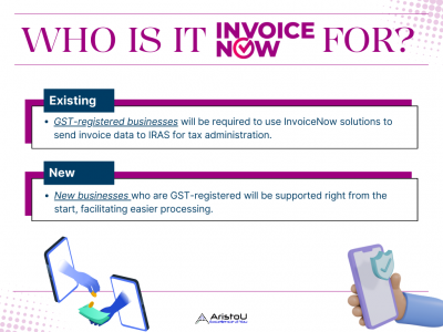 GST InvoiceNow: New Requirements for GST-Requirement Businesses