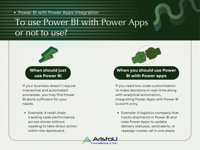 Why Power BI with Power Apps integration is the ultimate combo